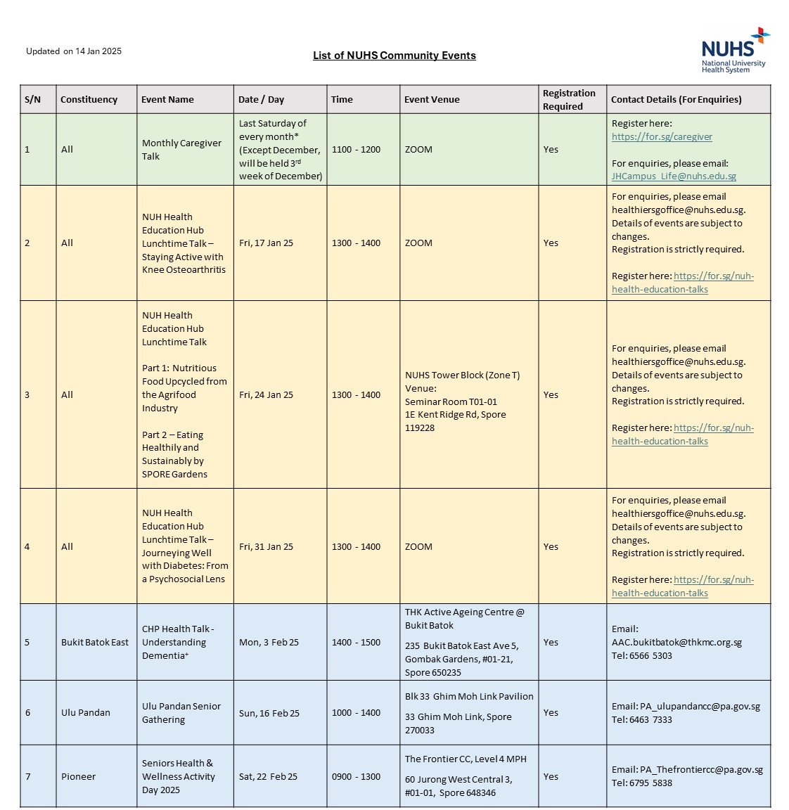 Community Events - NUHS | National University Health System