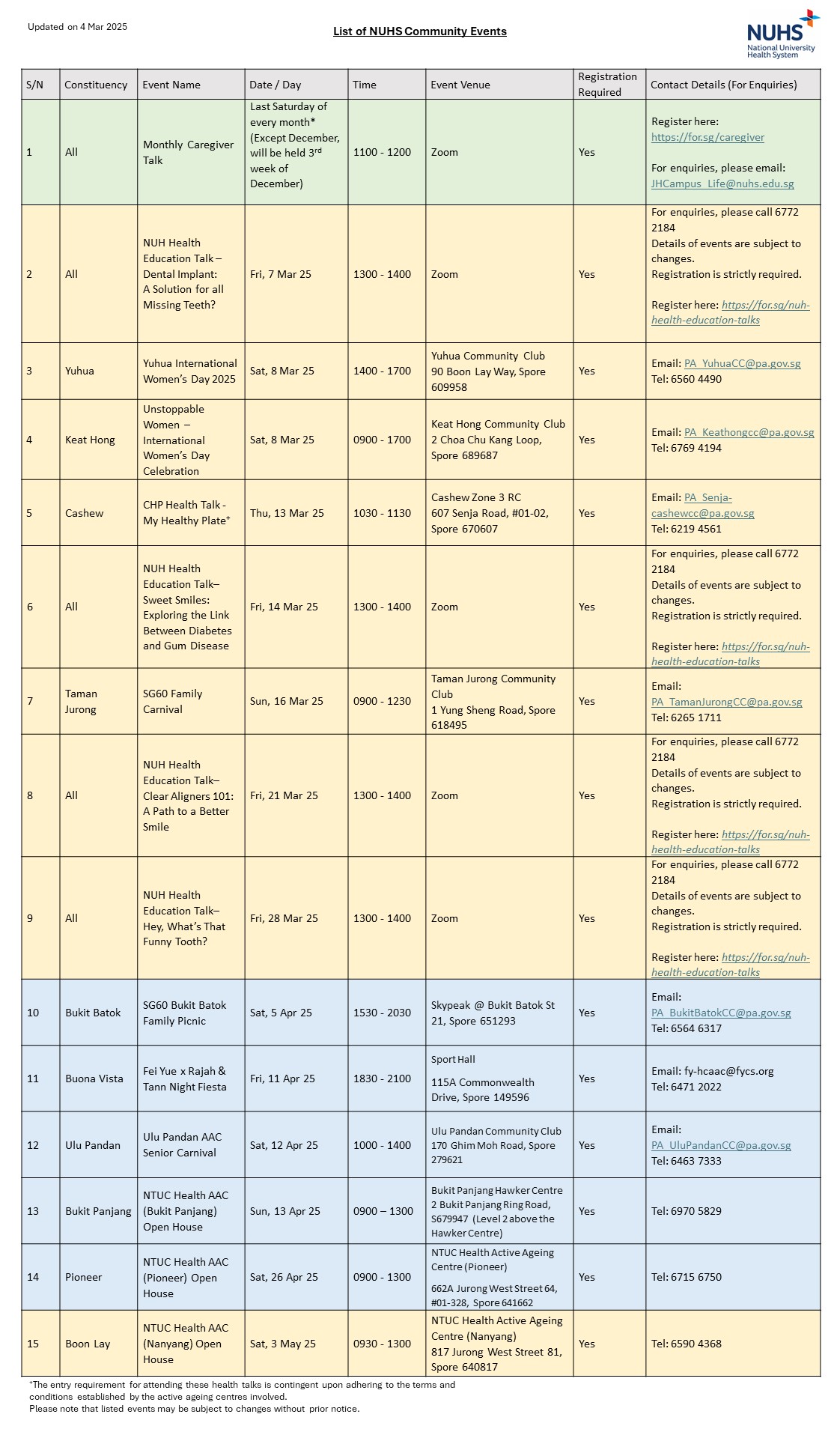 Community Events - NUHS | National University Health System